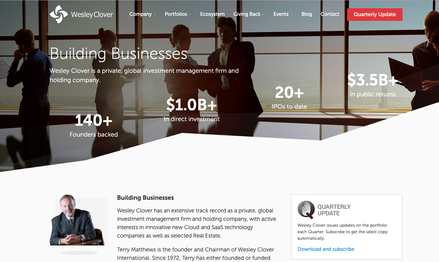 Wesley Clover Events · Events Calendar