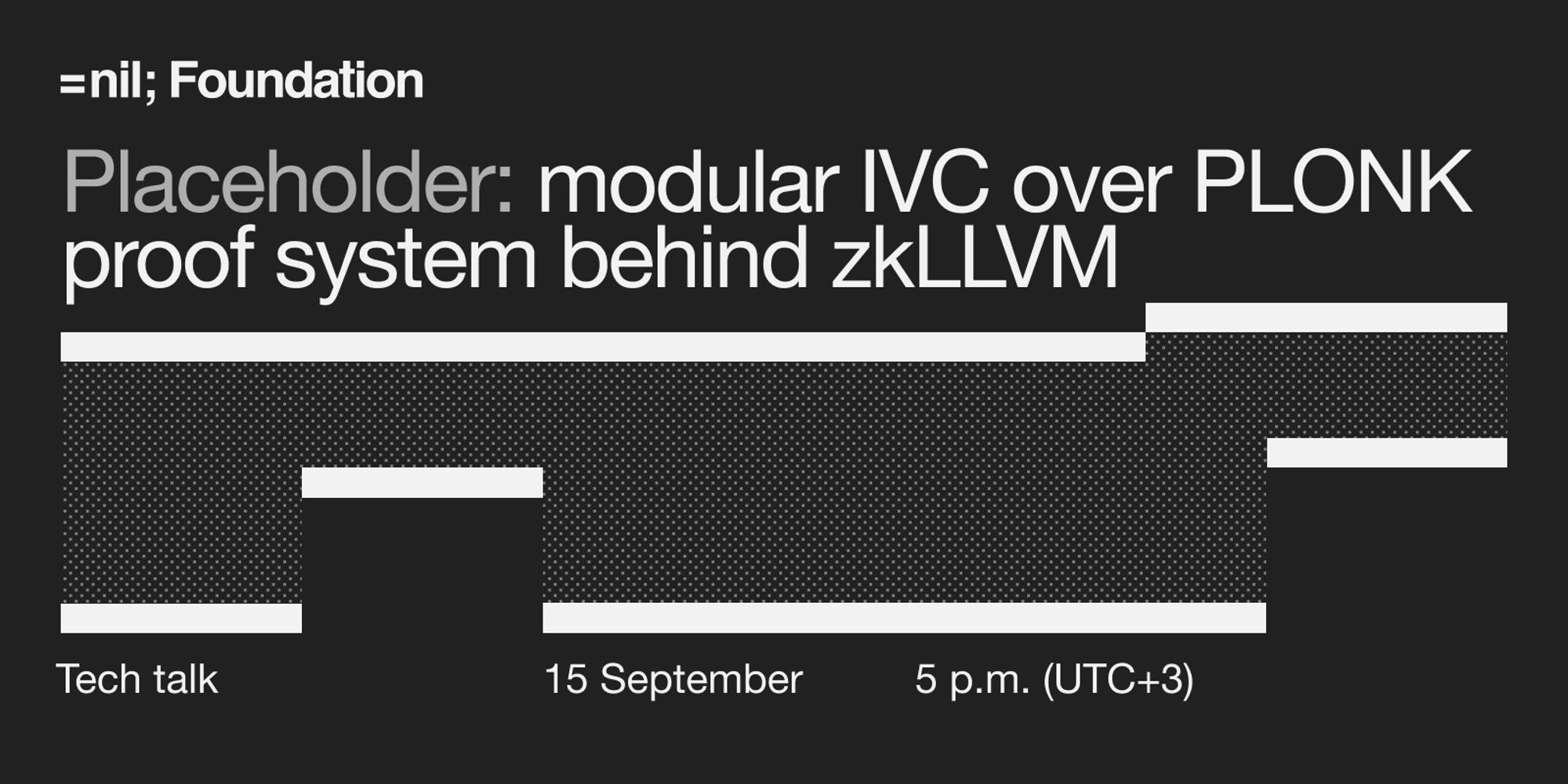 Placeholder: modular IVC over PLONK proof system behind zkLLVM · Luma