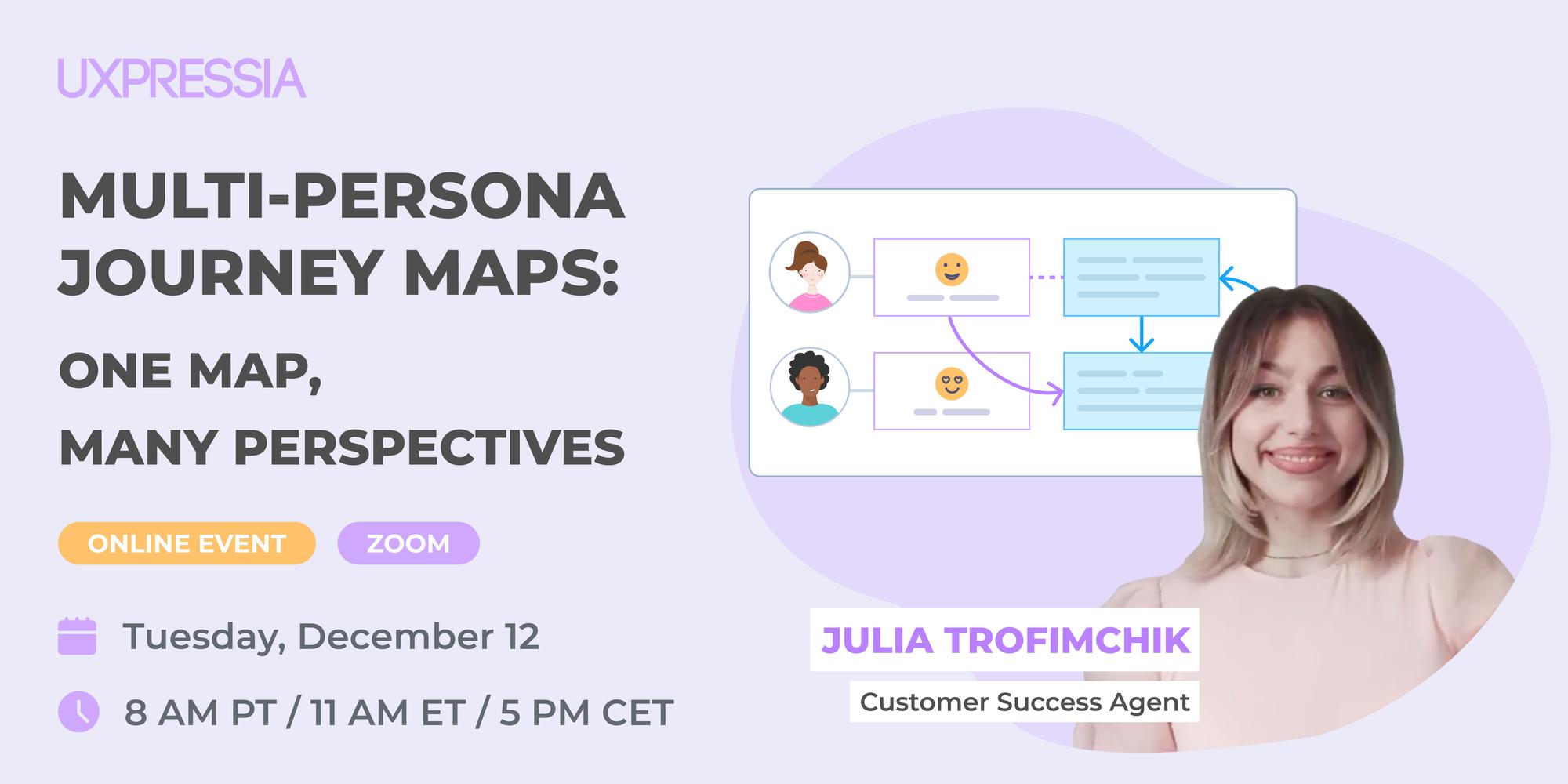 Multi-persona Journey Maps: One Map, Many Perspectives · Zoom · Luma