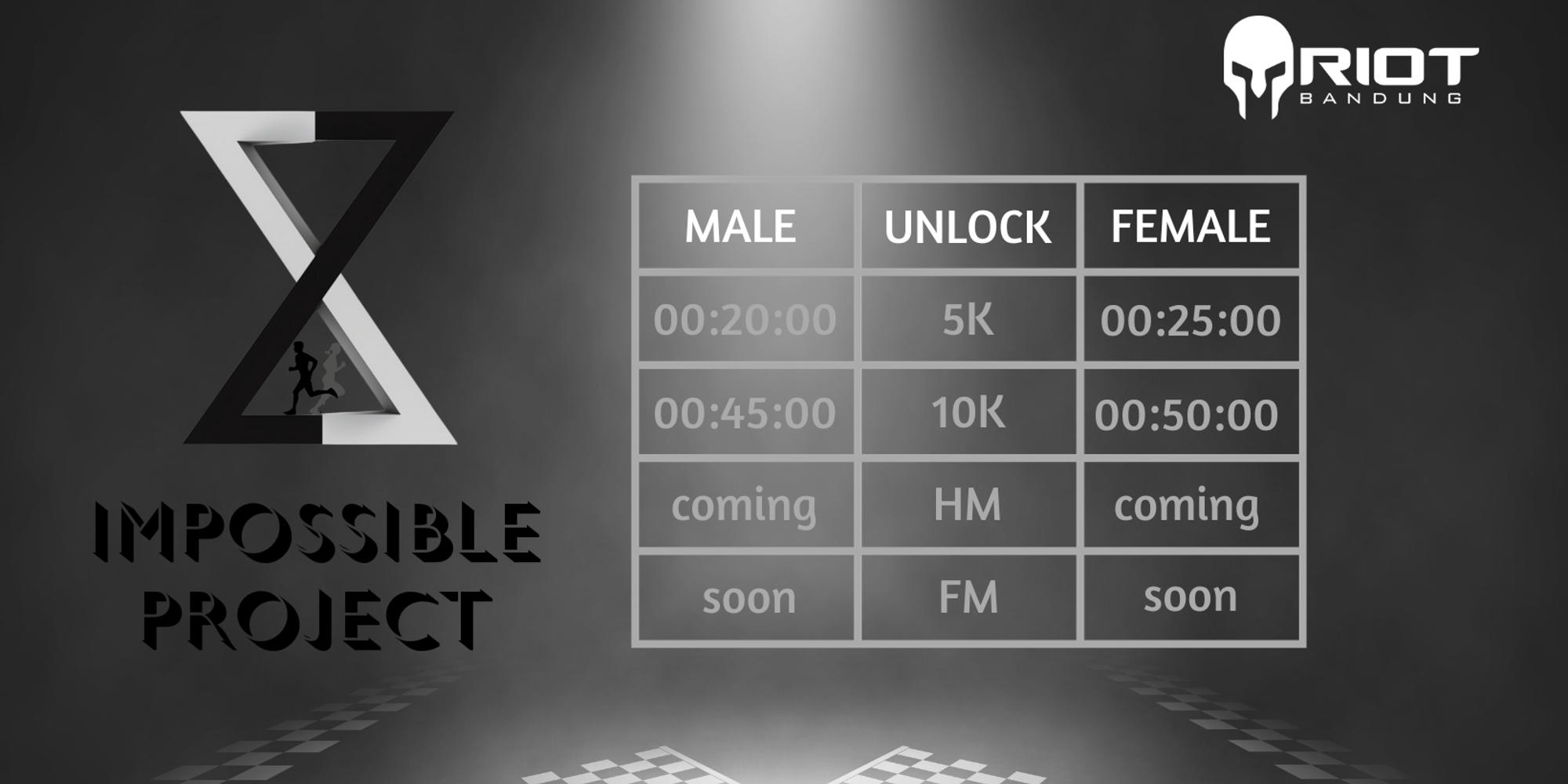 THE IMPOSSIBLE PROJECT · Luma