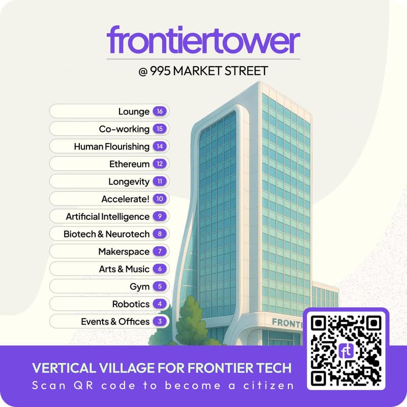 Frontier Tower Tour for Aspiring Citizens - Open Registration · Luma