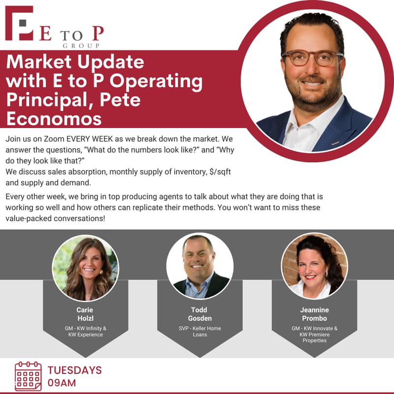 Market Update with E to P Operating Principal, Pete Economos · Zoom · Luma