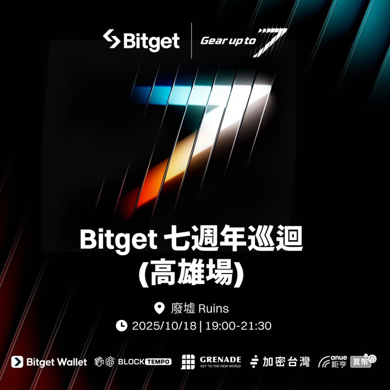 Bitget 7th Anniversary Meetup (Kaohsiung) · Luma