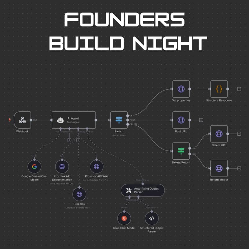 Founders Build Night: Create Your Own AI Agent with FlowEngine + n8n · Luma