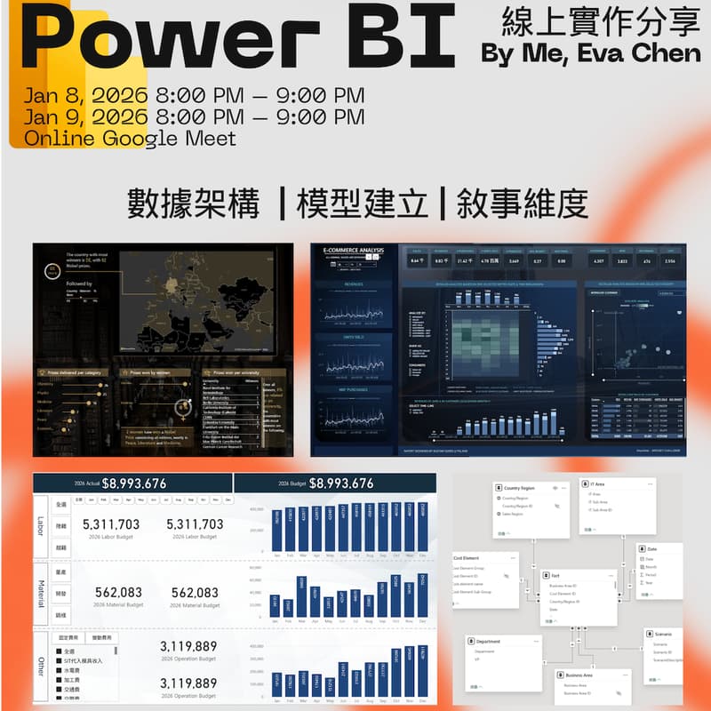 Power BI 實戰分享— 資料結構 & 模型建立的數據視覺化分析力養成 (梯次一) · Luma