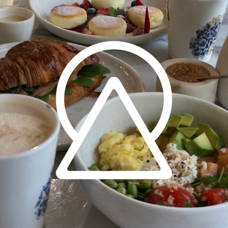 🥐 Le Brunch d'Avalon · Luma