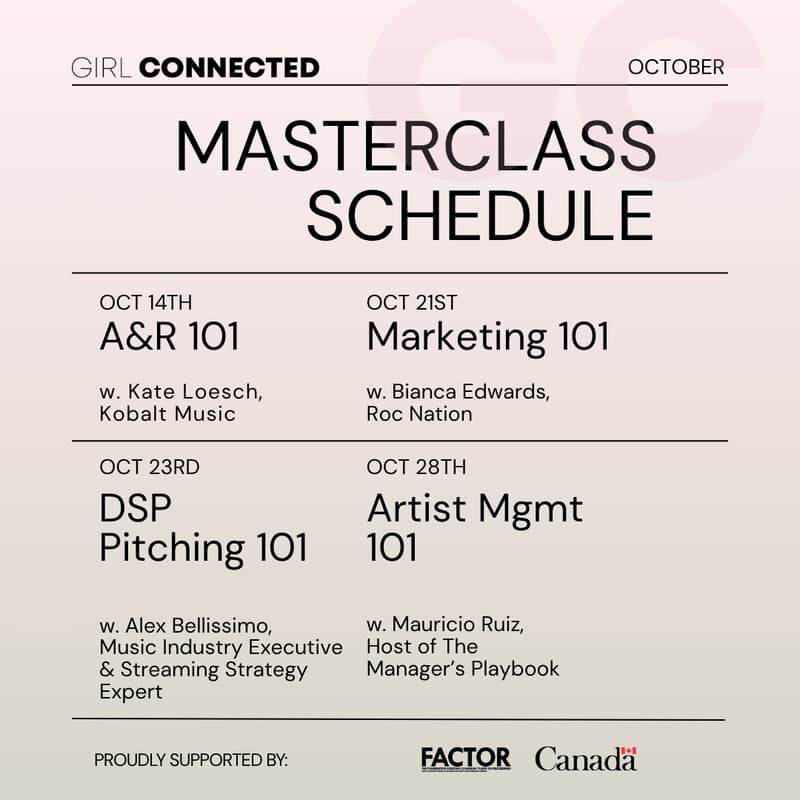 Still Connected Masterclass - A&R w. Kate Loesch, Kobalt Music · Zoom · Luma