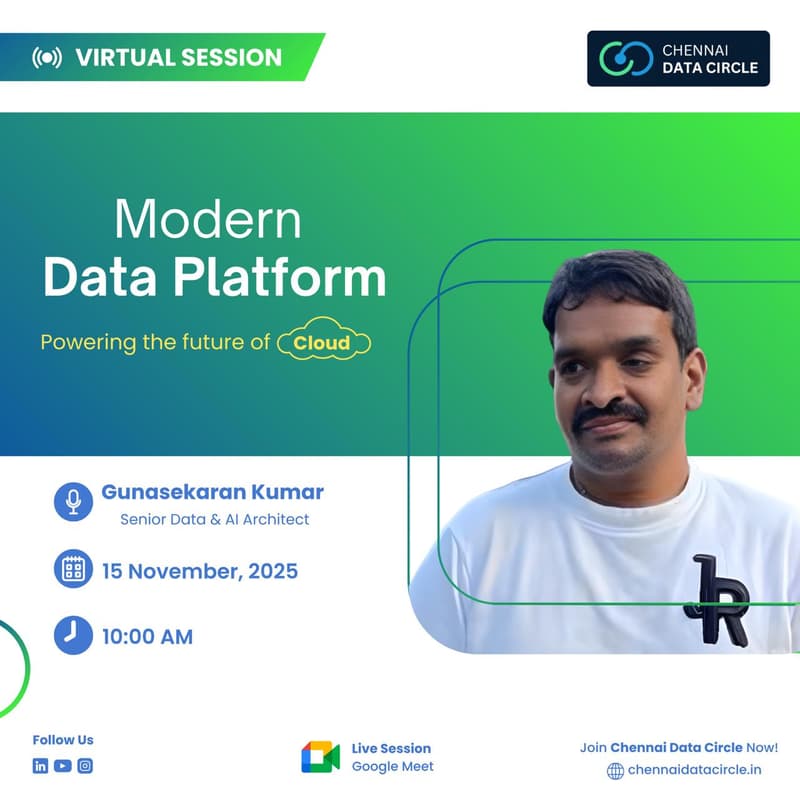 Modern Data Platform · Luma