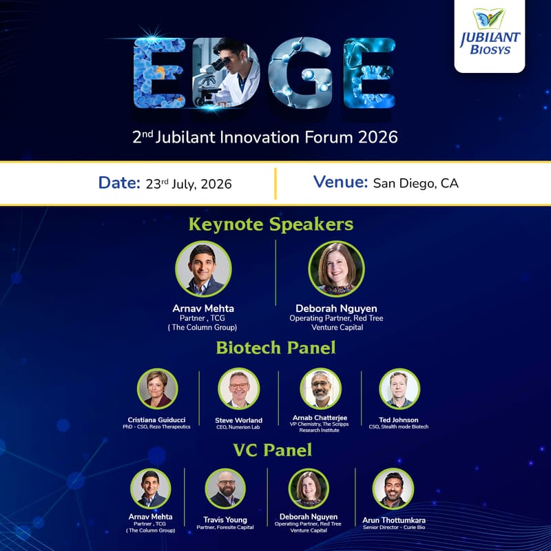 EDGE 2026 - 2nd Jubilant Innovation Forum · Luma