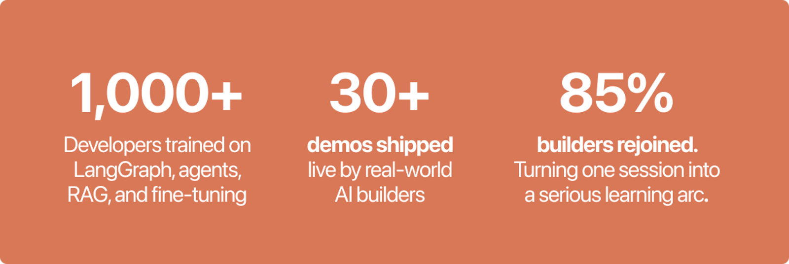 Claude Code Community Meetup, Delhi: Build Smarter with AI · Luma