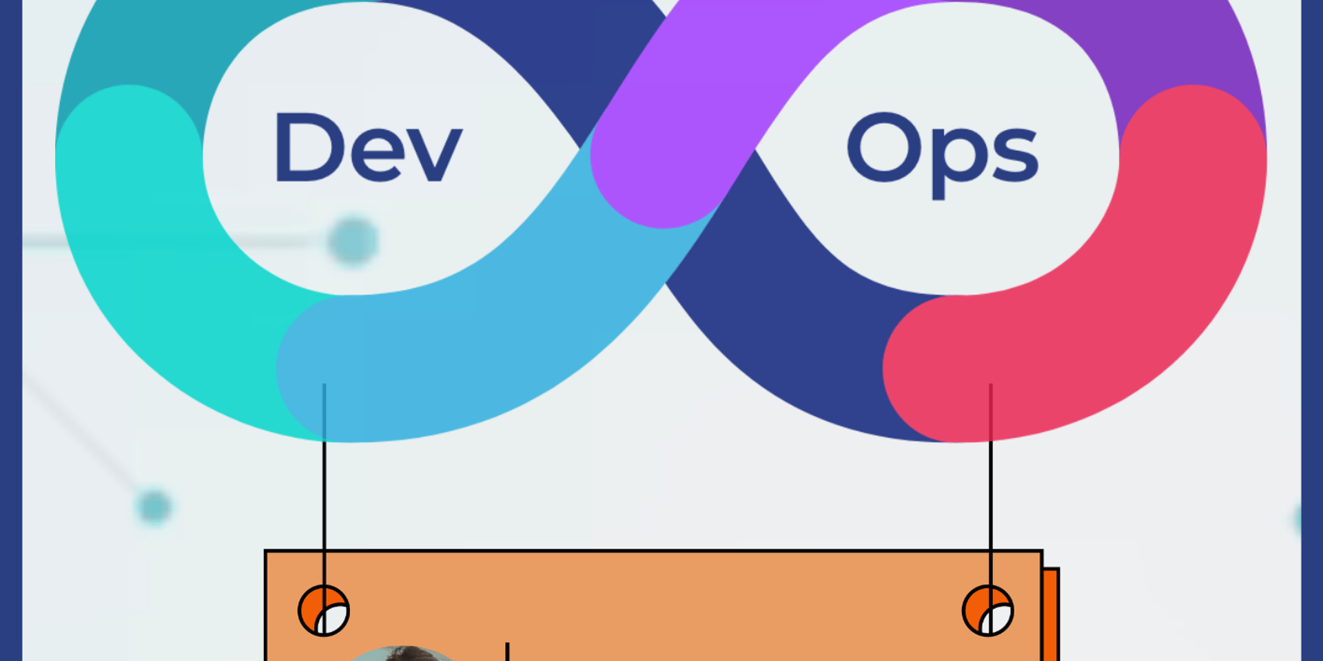 Innovate to Integrate: DevOps Drive · Luma